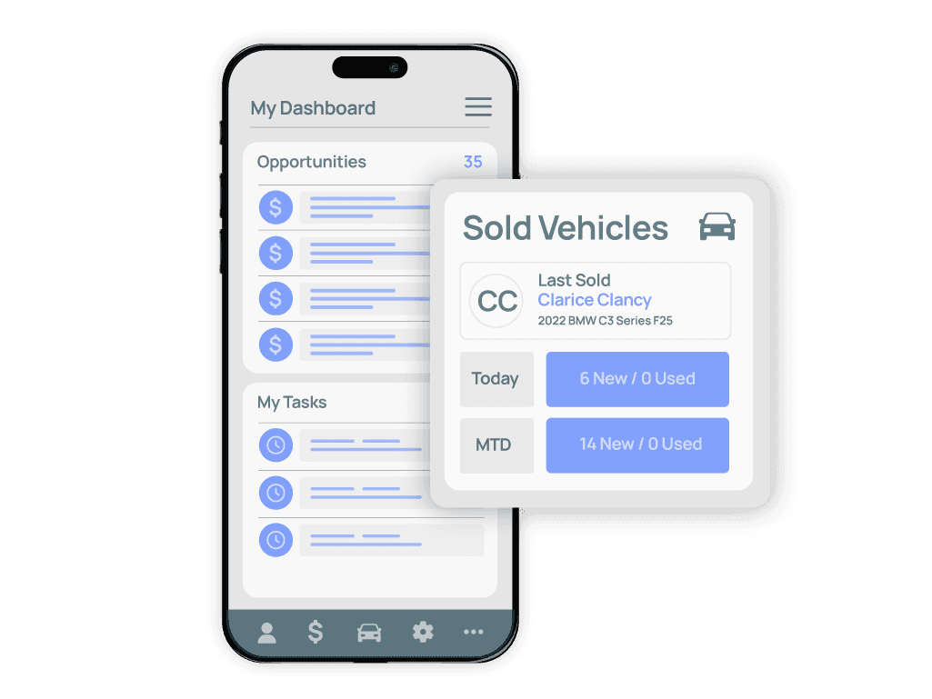 DealerSocket | Pentana Solutions | Innovative Software for the ...